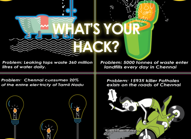 Hackathon in city aims to solve neighbourhood problems - Citizen Matters