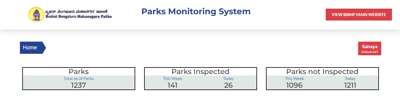 BBMP's Hasiru Mitra: Good intent, but needs more volunteers and ...