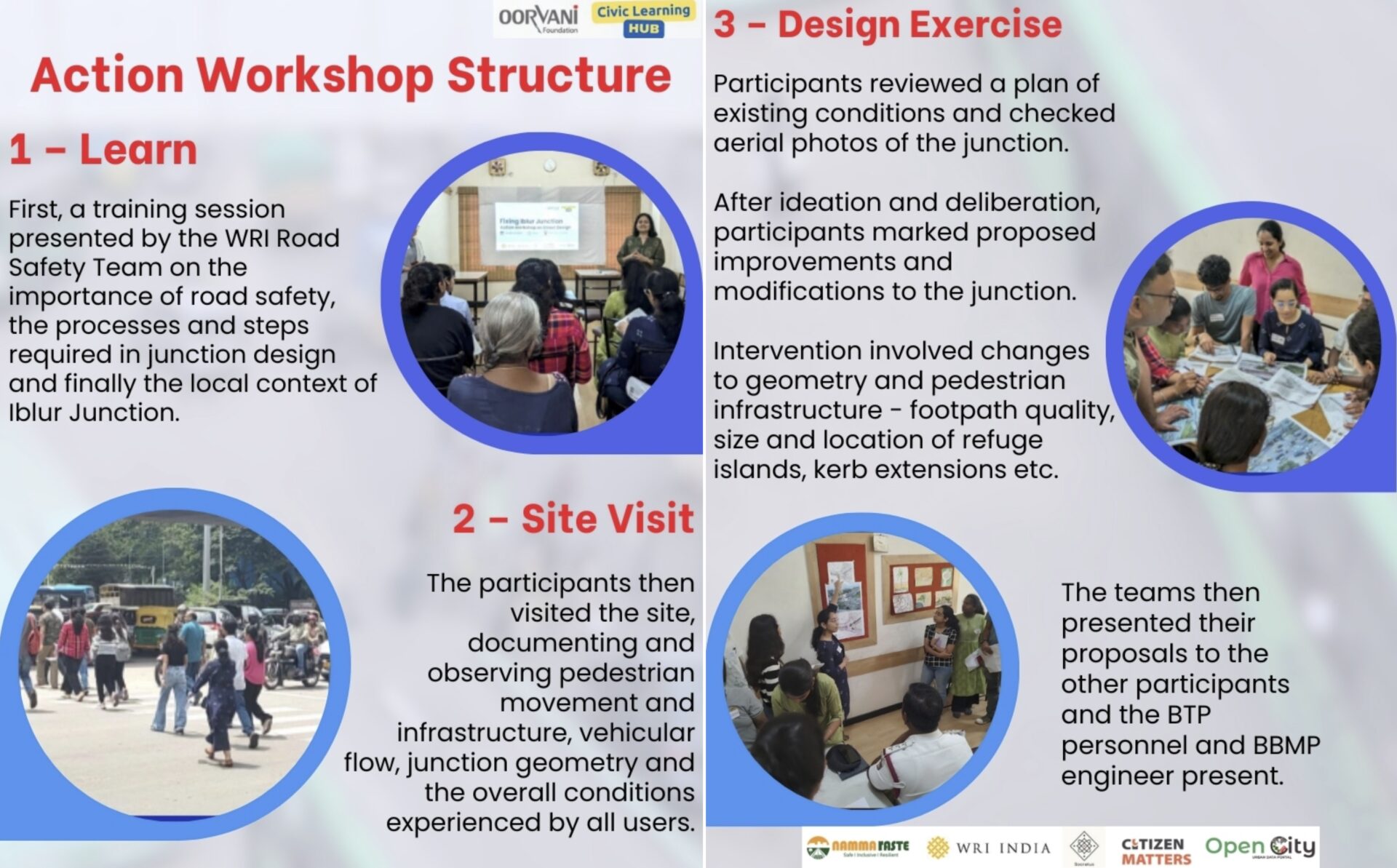 Workshop takeaways: How to make Iblur more walkable - Citizen Matters