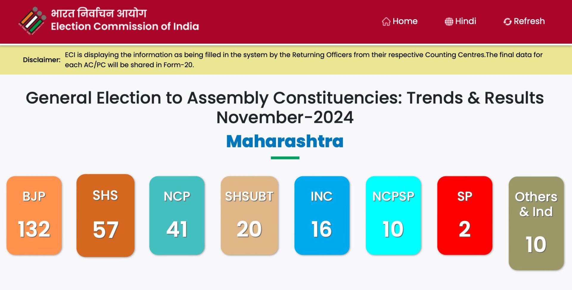 Assembly elections Maharashtra: Meet your new MLAs, Mumbai - Citizen ...